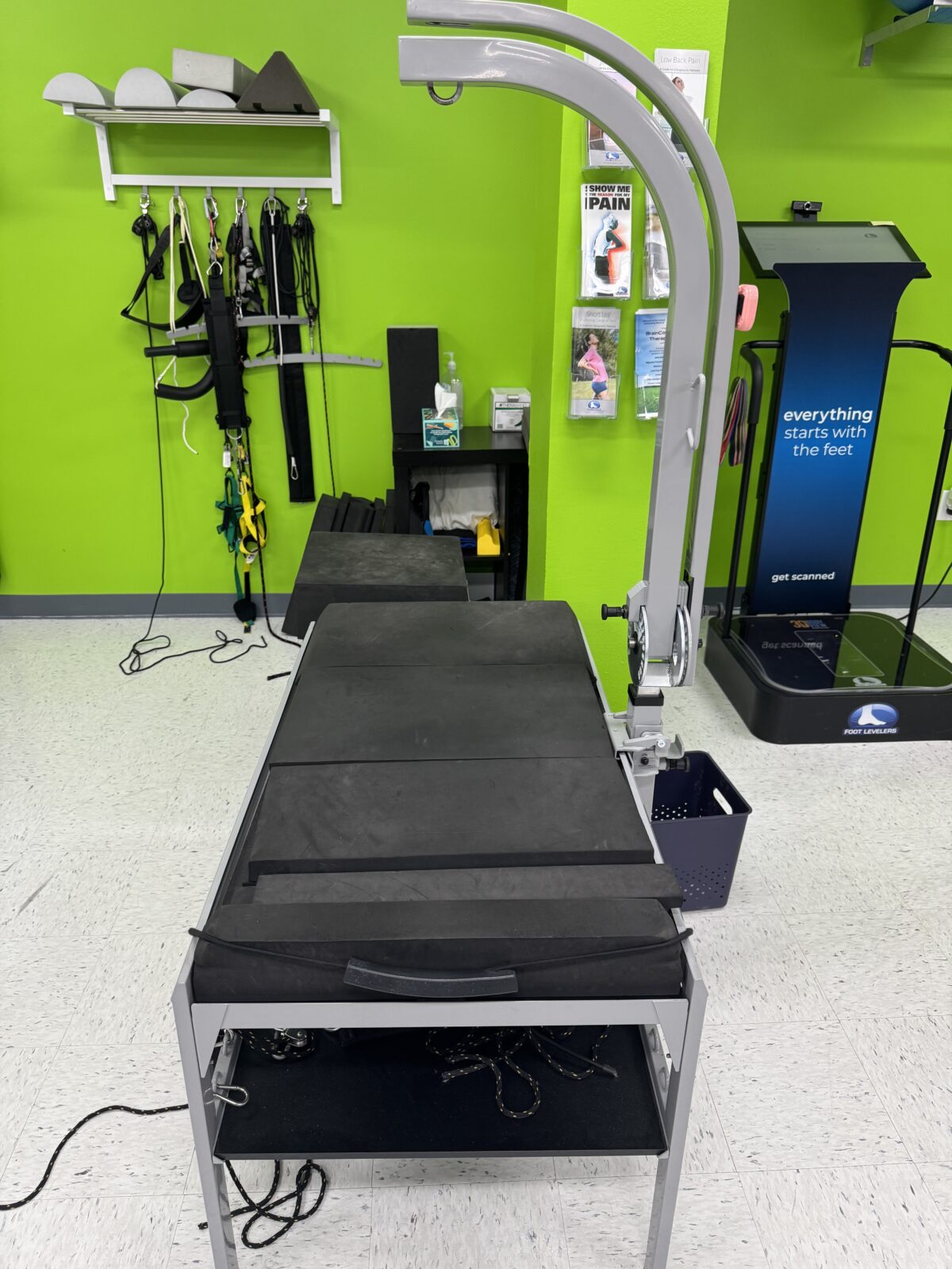 Classified Listings – Chiropractic BioPhysics