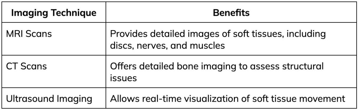 CBP and Its Effect on Nerve Function and Overall Health – Chiropractic ...