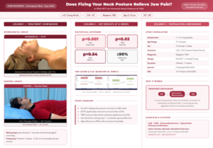 Top 5 Benefits of Denneroll: Curve Restoration, Pain Relief & More ...